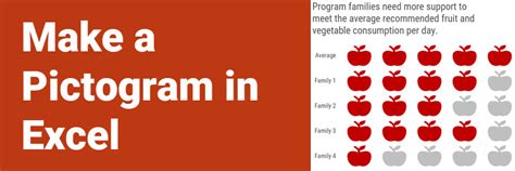 Make A Pictogram In Excel