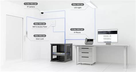 FS 48 Port Gigabit PoE Enterprise Switch FS