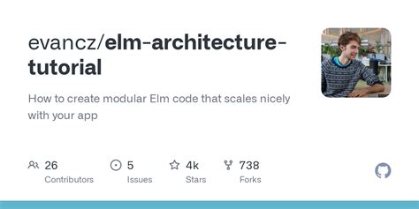 Github Evanczelm Architecture Tutorial How To Create Modular Elm