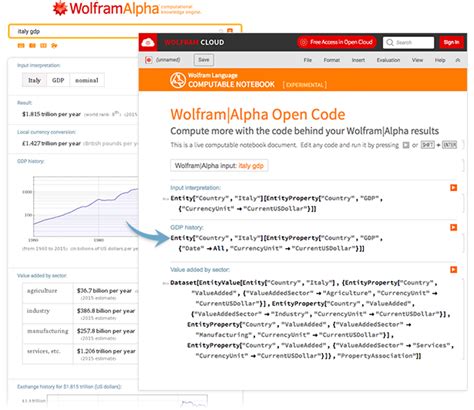 launching wolfram alpha open code—stephen wolfram writings