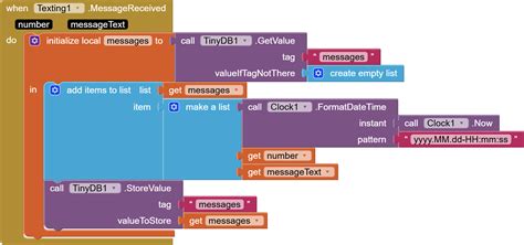 Need To Create A List With The Content Of The Sms That I Can Send