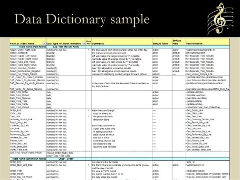 Business Intelligence Solutions Ppt Download