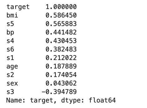 Day Python應用 機器學習 Scikit learn iT 邦幫忙 一起幫忙解決難題拯救 IT 人的一天