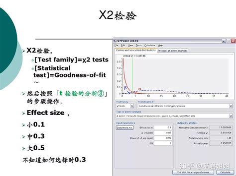 Gpower教程 样本量估计 知乎