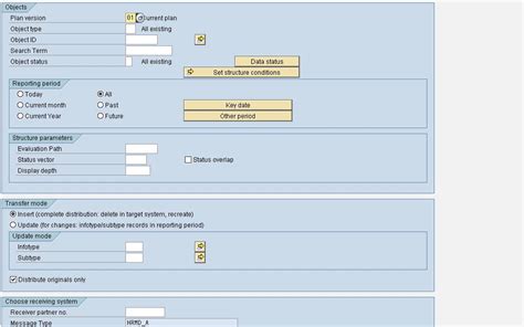 SAP Help By Kevin Distribution Of HR Master Data