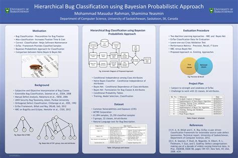Automated Bug Classification Using Bayesian Probabilistic Approach Ppt