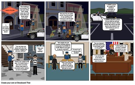 Bank Heist Storyboard By Southy