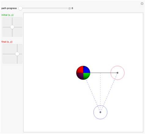 Wolfram Demonstrations Project