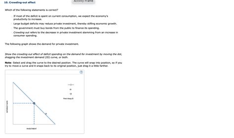 Answered 10 Crowding Out Effect Which Of The Bartleby
