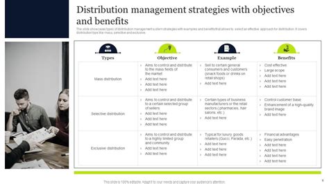 Distribution Powerpoint Ppt Template Bundles Ppt Powerpoint