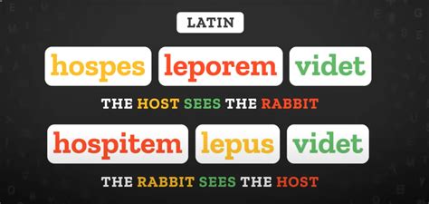 Nlp Tasks Data Sets Benchmarks Nlpintro