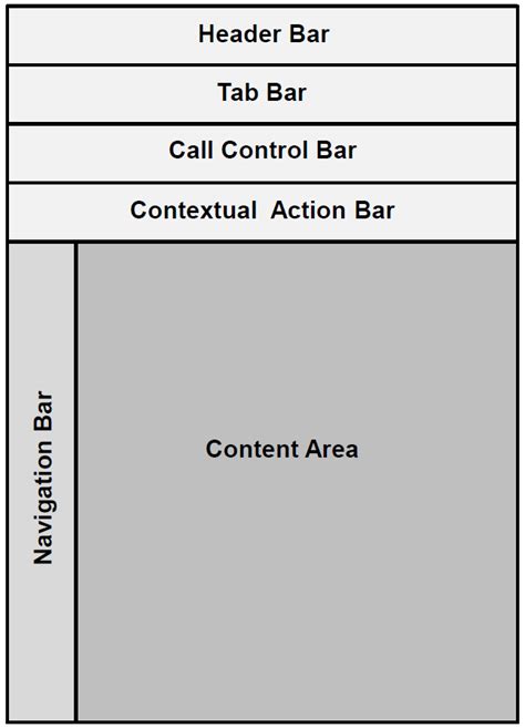 Section 31 Structure Of The User Interface