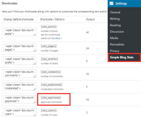 How To Display The Total Number Of Comments In Wordpress