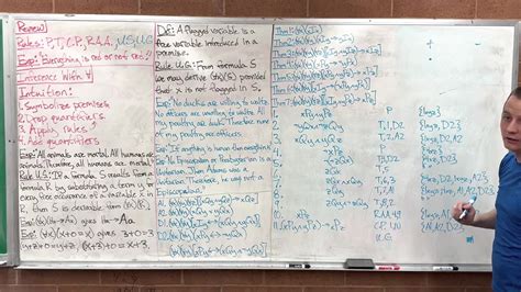 lecture 5 logic inference with quantifiers and an axiomatic system