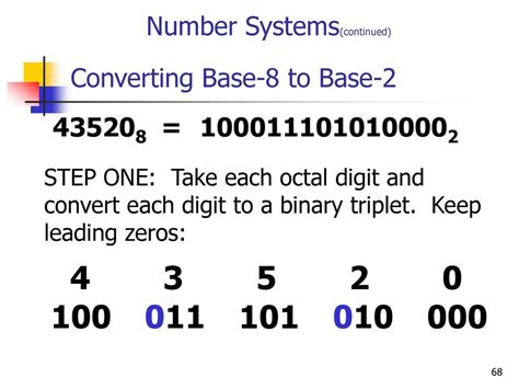 Chapter 9 Digital Abstraction Ppt Download