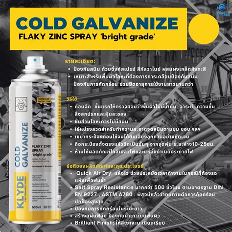 🔒 ป้องกันสนิม ด้วยซิ้งค์สเปรย์ สี Galvanize ผสมผงเกล็ดสังกะสี มีประสิทธิภาพมากกว่าสีกันสนิม ...