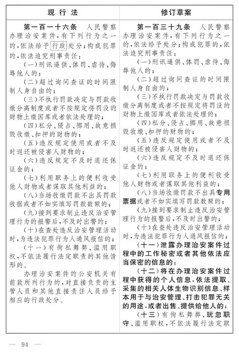 《治安管理处罚法》2023年修改前后对照表 知乎