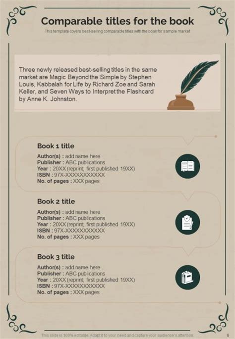 manuscript proposal accelerator for authors report sample example