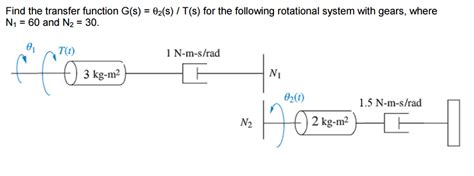 Solved Find The Transfer Function G S Theta S T S For Chegg