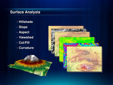 Introduction To Arcgis Spatial Analyst Ppt Download