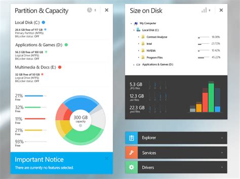 Graphs Dialog Boxes By Alex Lupse On Dribbble