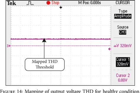 Figure 1 From Open Circuit Fault Diagnosis In Five Level Cascaded H Bridge Inverter Semantic