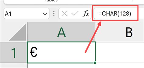 How To Insert Euro Symbol In Excel