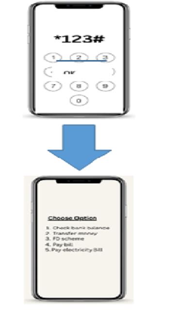 Jiffy Software Solution Index