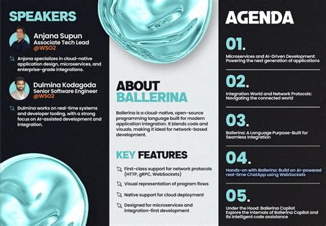 Anjana Supun And Dulmina Renuke Conducted An Insightful Session On Ballerina