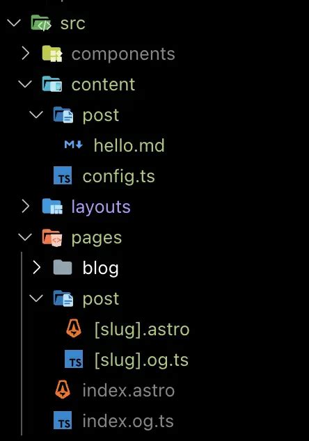 dynamic og images using satori and astro server endpoints
