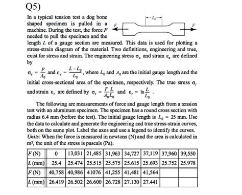 Solved Hello Can You Solve The Question In Matlab And Write Chegg