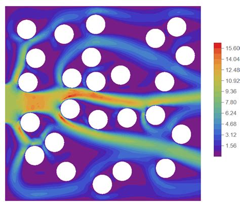 Finite Element Method Convection Diffusion Equation Solve In A