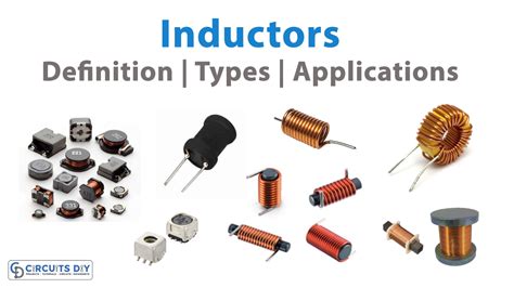 Inductors Explained The Basics How Inductors Work
