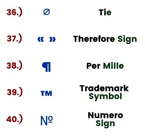 Top Coding Symbols Explained Programming Syntax Guide For Beginners