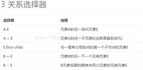 Css导航栏选中是有移动下划线的效果三栏菜单选中字变红且有下划线css Csdn博客