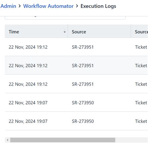 Freshservice Workflow Doesnt Trigger Customize X Workflows