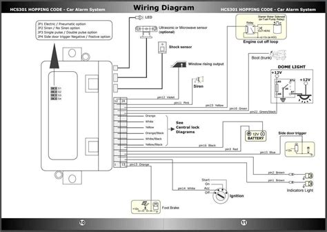 Unlocking The Secrets Code Alarm Wiring Diagrams Decoded