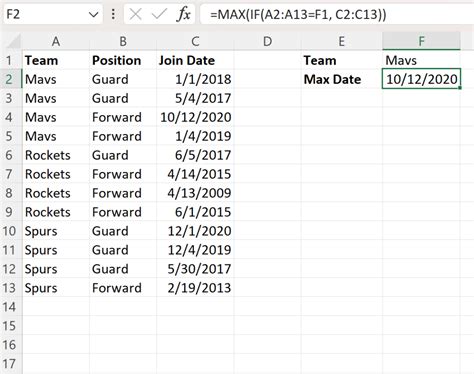 Excel Lookup Value And Find Max Date