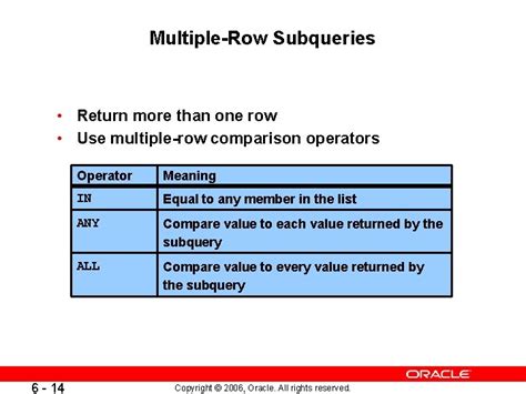 6 using subqueries to solve queries copyright 2006