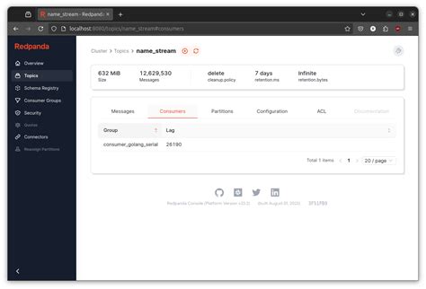 Goroutine To Improve Golang Based Kafka Transformer Throughput Rochims Log