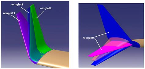 Review On The Structure Design Of Morphing Winglets