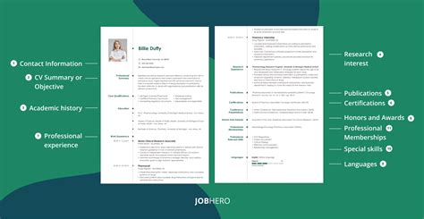 How To Write A CV Curriculum Vitae For 2023