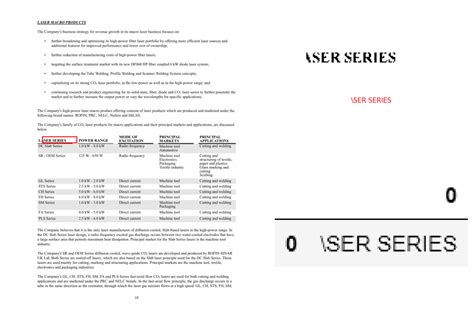 time series batch processing for outlier detection by volodymyr