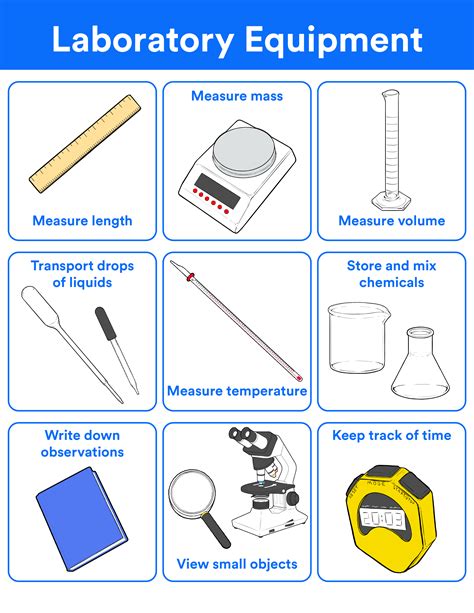 Laboratory Equipment