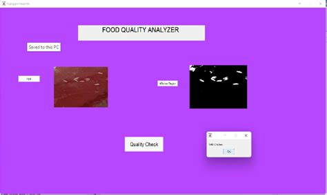 Figure 6 From Analysing The Quality Of Food On Convolution Neural Network For Fuzzy Classi Er In