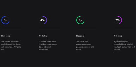 Border Secondary Bootstrap Css Class