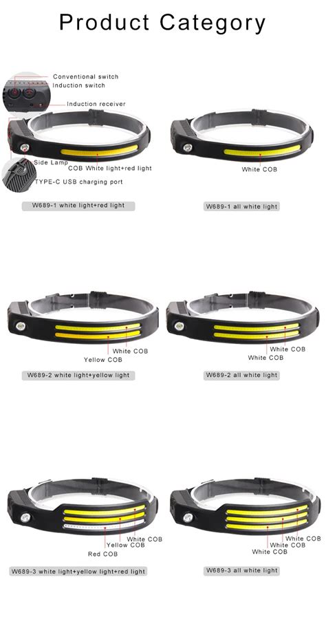 유도 Cob Led 센서 헤드 램프 내장 배터리 손전등 Usb 충전식 알리 핫딜 상품 알쓸알템