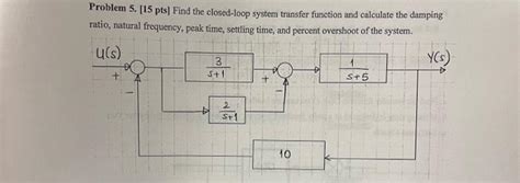 Solved Problem Pts Find The Closed Loop System Chegg