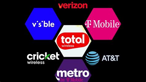 alex techreview is live mobile and tech talk youtube