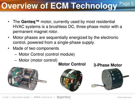 PPT The ECM Textbook PowerPoint Presentation Free Download ID